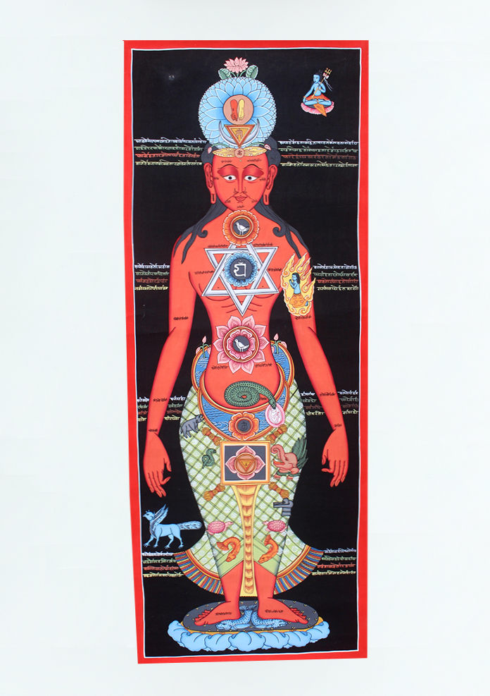 Kundalini Seven Chakra Thangka Painting Red Border — NepaCrafts Product